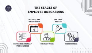 Fun Ways To Introduce New Team Members: Some Creative Ideas | Onethread