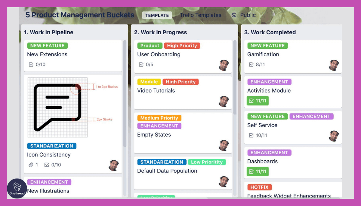 Top 10 Planbox Alternatives for Empowering Collaboration | Onethread
